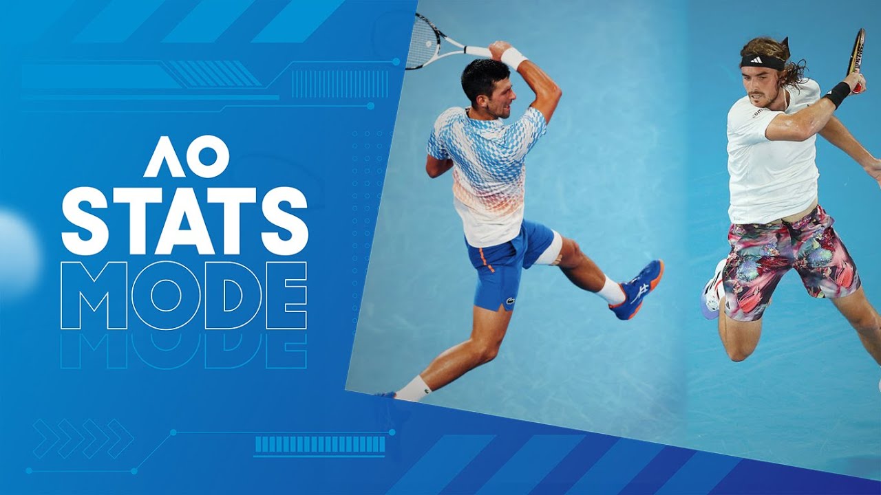 LIVE FINAL | Novak Djokovic v Stefanos Tsitsipas Walk-On Warm-Up & STATS MODE | Australian Open ...