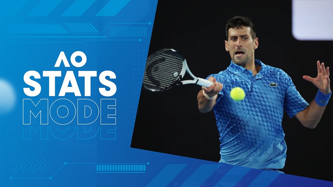 LIVE | Novak Djokovic v Alex de Minaur Walk-On, Warm-Up, and AO STATS MODE | Australian Open ...